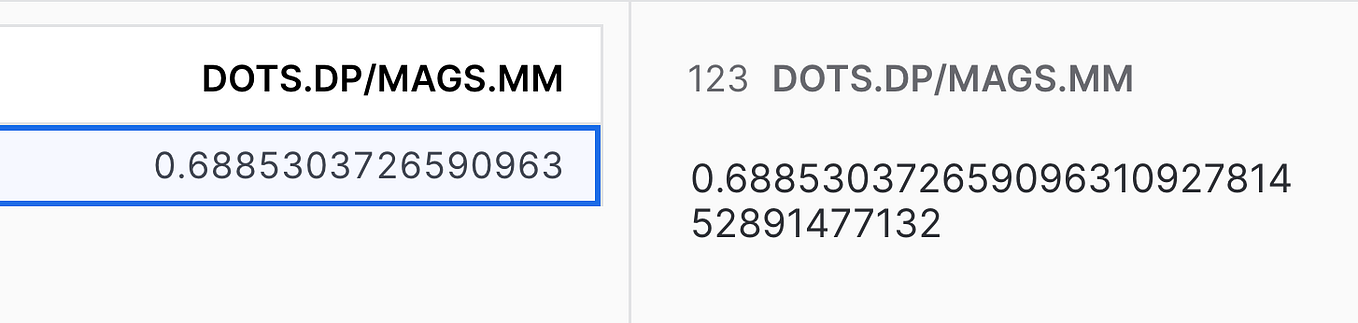 Documenting Your Code: How to Generate SQL Documentation in 15 Lines of Code on Snowflake | by ...