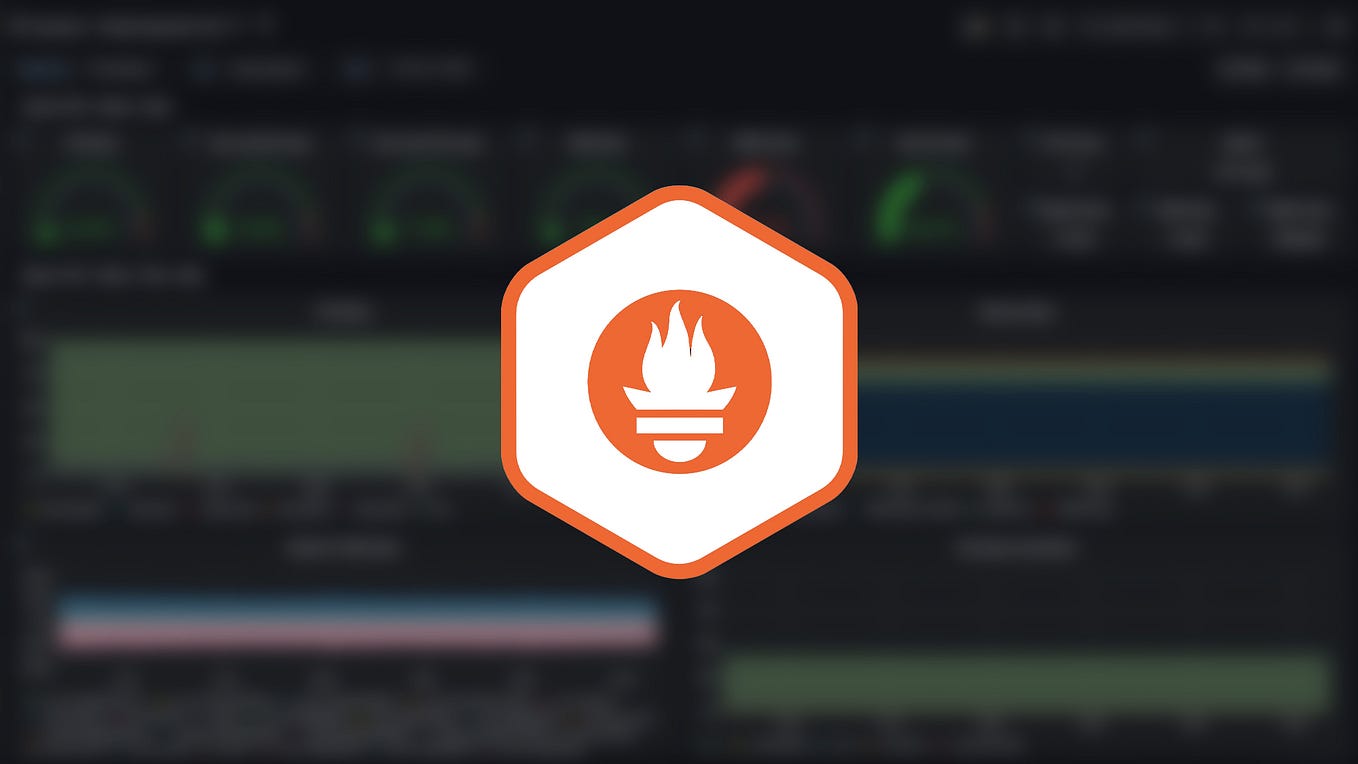 Efficient Prometheus Stack Setup with Docker Compose | ITNEXT