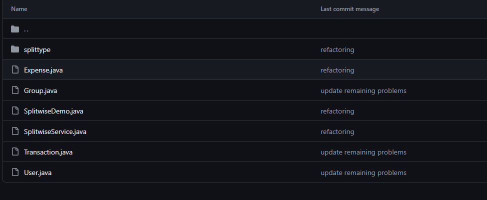 How does the Splitwise algorithm work? | by Himanshi Sharma | Medium