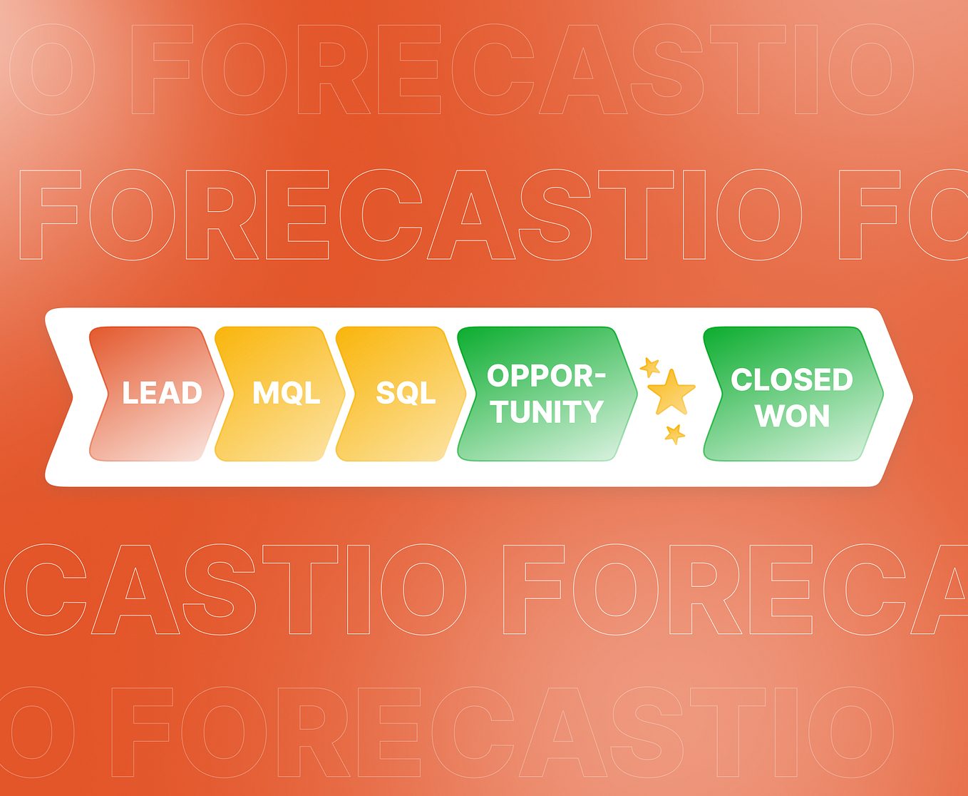 how-to-motivate-your-sales-team-motivating-your-team-is-the-fuel-that