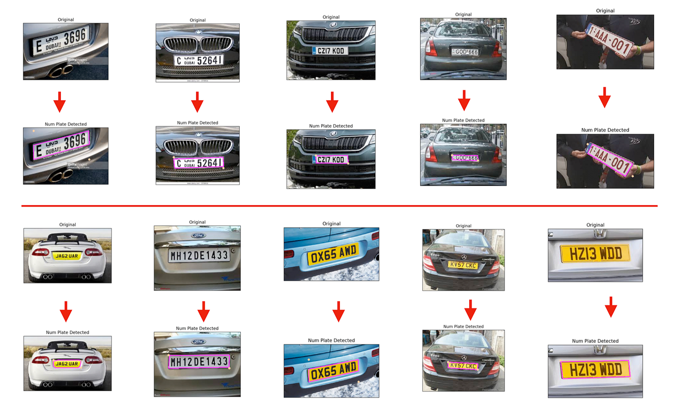 Creating the Solar System — OpenGL and C++ | by Keyne Oei | Medium