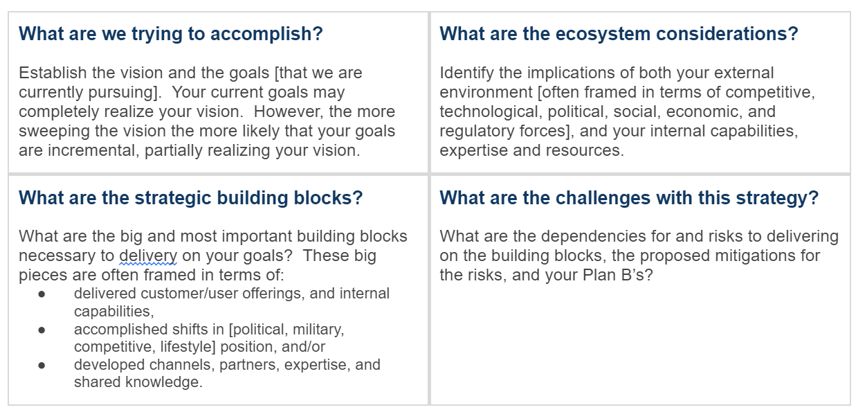 What Does the Strategy & Operations Role Do? | by Sarah Marshall | Medium