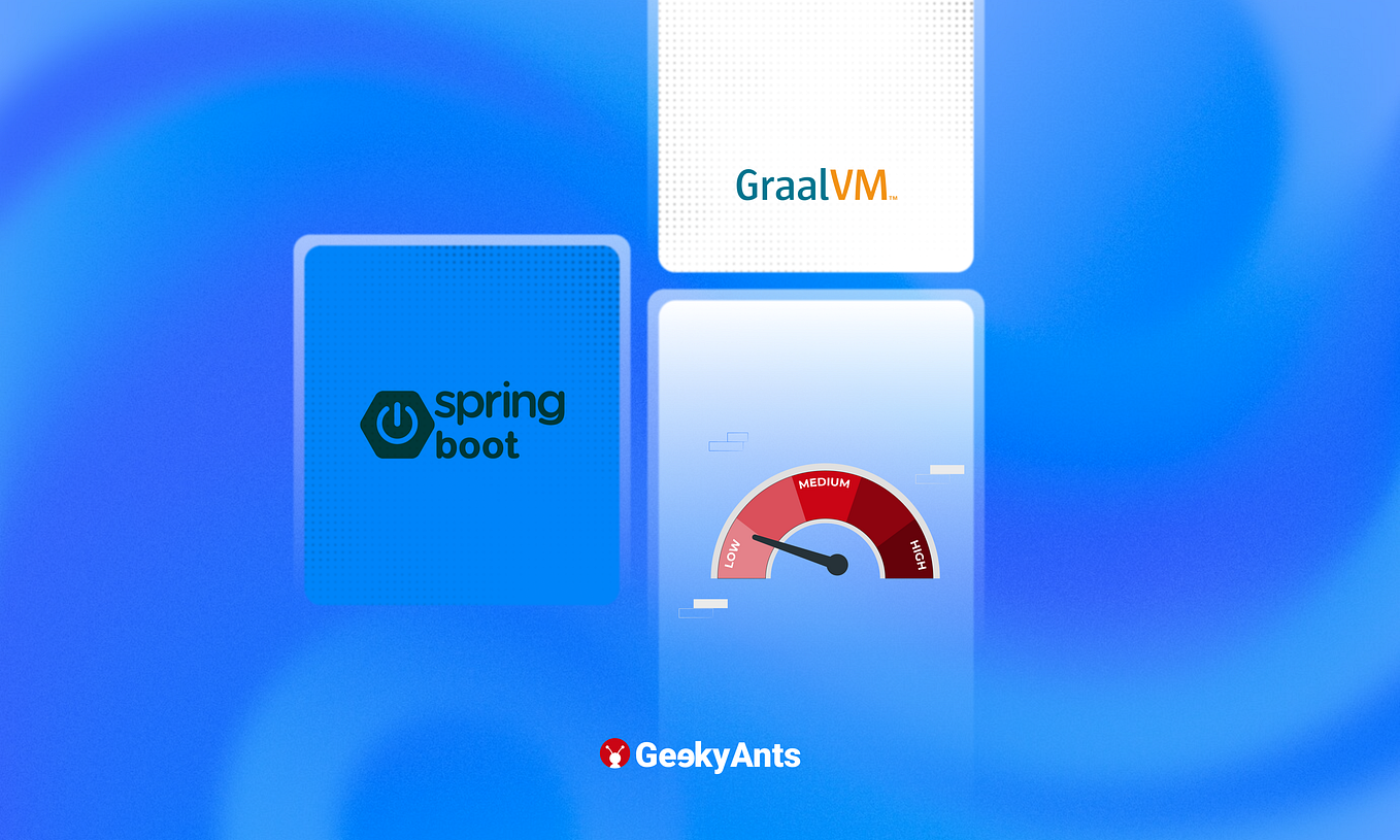 Micronaut vs. Spring Boot: In-Depth Comparison | Medium