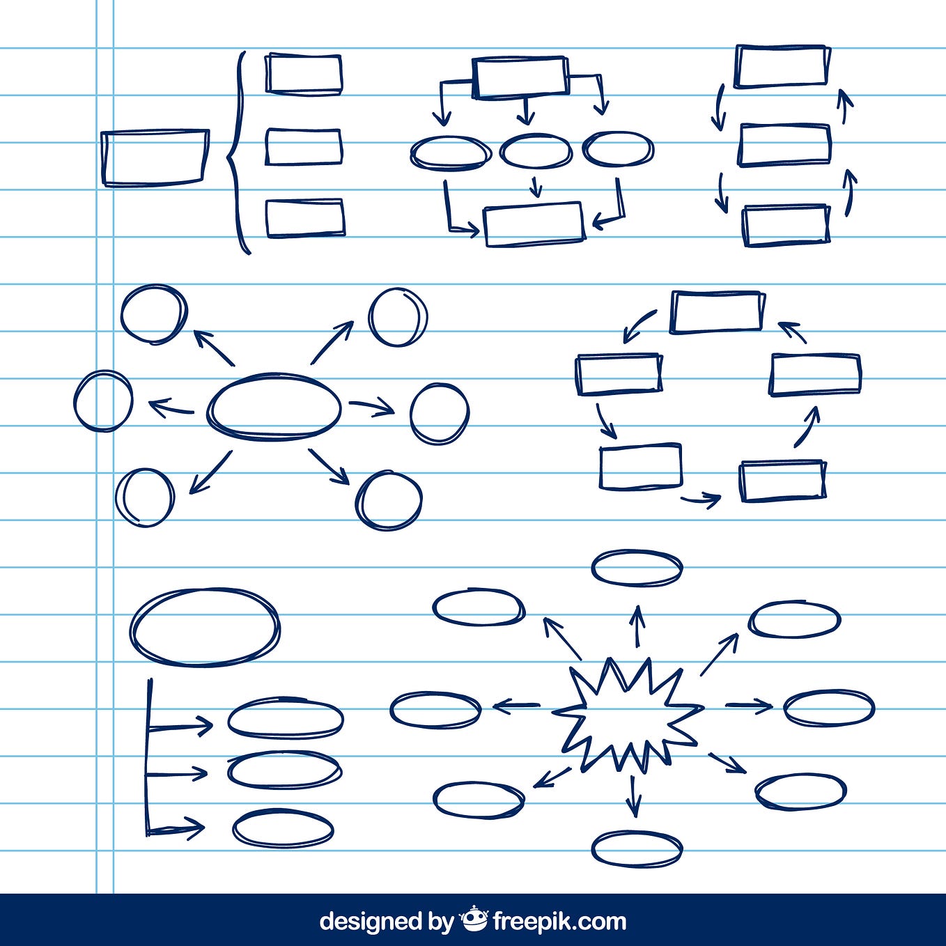 Setting Up A Sortable Drag ‘n Drop Interface For Symfony Entities By Robert Wade Medium