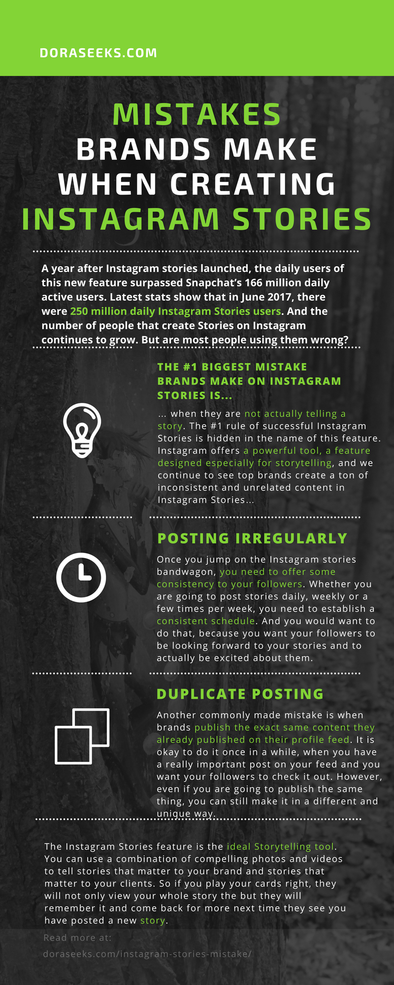 The Complete Social Media Profile Creation Checklist | by Dora | Medium