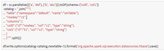 Apache Spark SQL Window Functions with Examples and Syntax | by Robbin ...