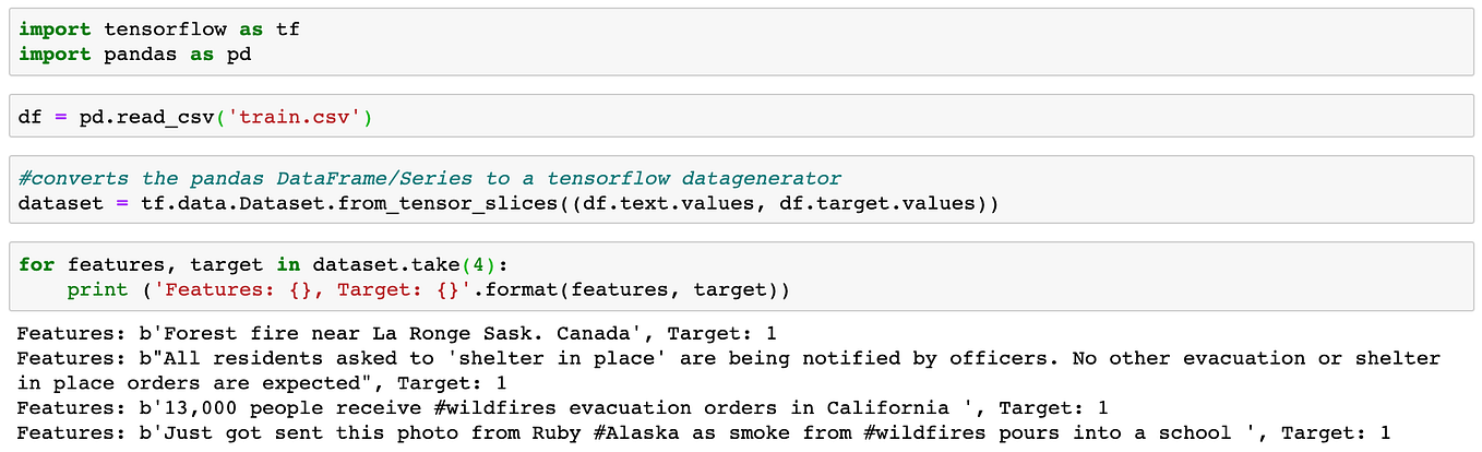 Analysis of Variance and its Variations | by Justin Tennenbaum ...