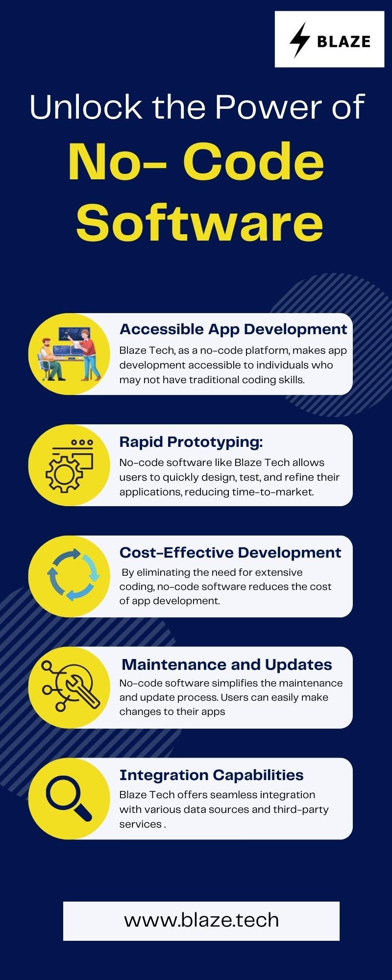 Secure, Organized, and Accessible Data with No-Code Databases - Blazetech - Medium