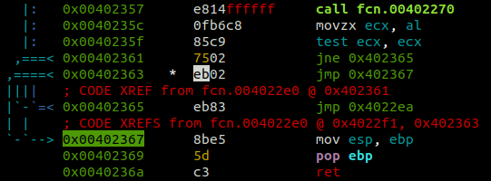 CMU Bomb Lab with Radare2 — Phase 6 | by Mark Higgins | Medium