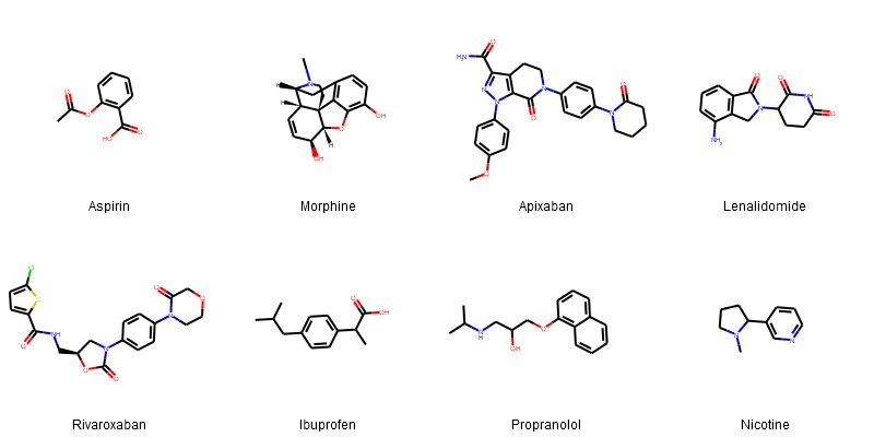 NMR Data Processing and Plotting with Python | by Ronghui Zhou, Ph.D ...