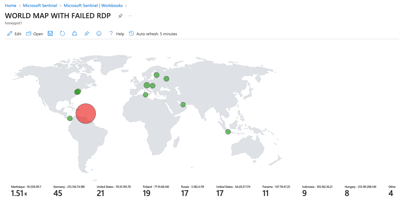 EscapeRoom Blue Team Challenge — Analyzing PCAPs with Wireshark | by ...