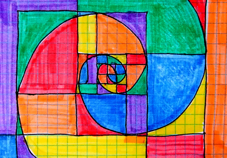 The Bollinger Stochastic Indicator in Python. | by Sofien Kaabar, CFA ...