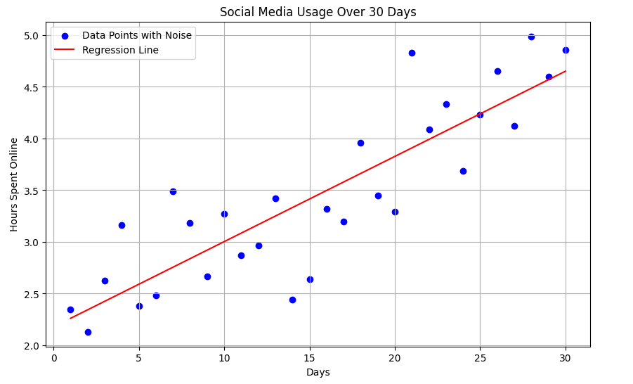 Unveiling the Power of Large Language Models (LLMs) | by Harishdatalab ...