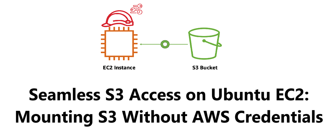 Retrieve AWS EC2 instance Information in a Table Format - Balajich - Medium