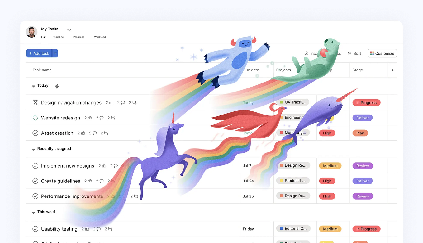 Making HTML 5 Numeric Inputs Only Accept Integers | by Jason Knight | CodeX | Medium