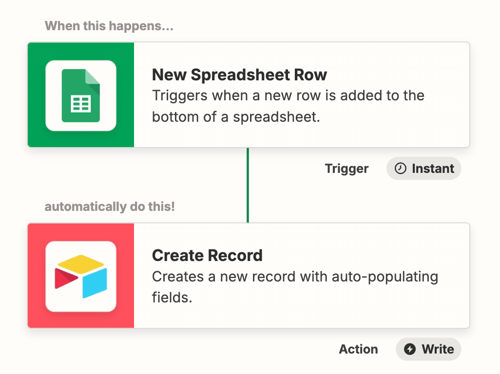Google Sheets as a Relational Database | by Shambhavi Jahagirdar | VLEAD-Tech | Medium