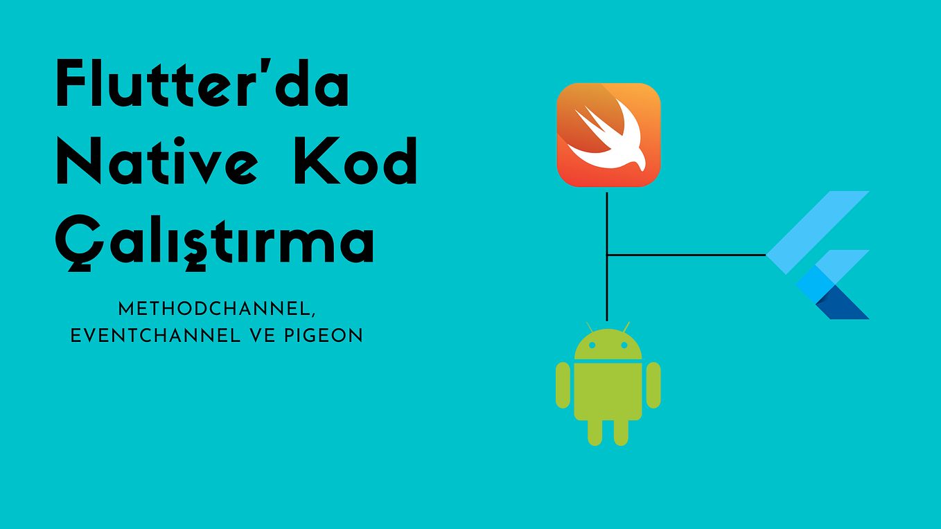 Interop Native C and C++ in Dart code with dart:ffi. | by Ahmet Bugra Ozcan | Medium
