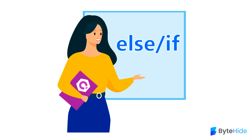 Top 20 Aspnet Security Interview Questions Answers By Lidia Rodríguez💜 Bytehide Medium
