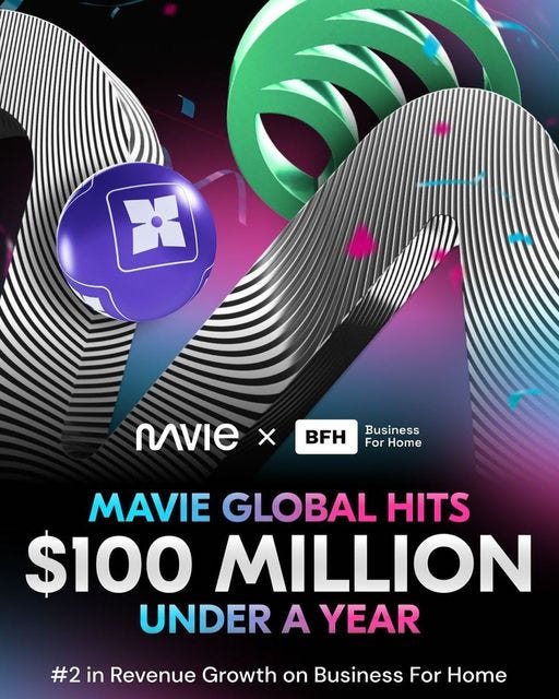 The Rise of MaVie Global — Roadmap to $1 Billion in WEB3 Sales | by ...