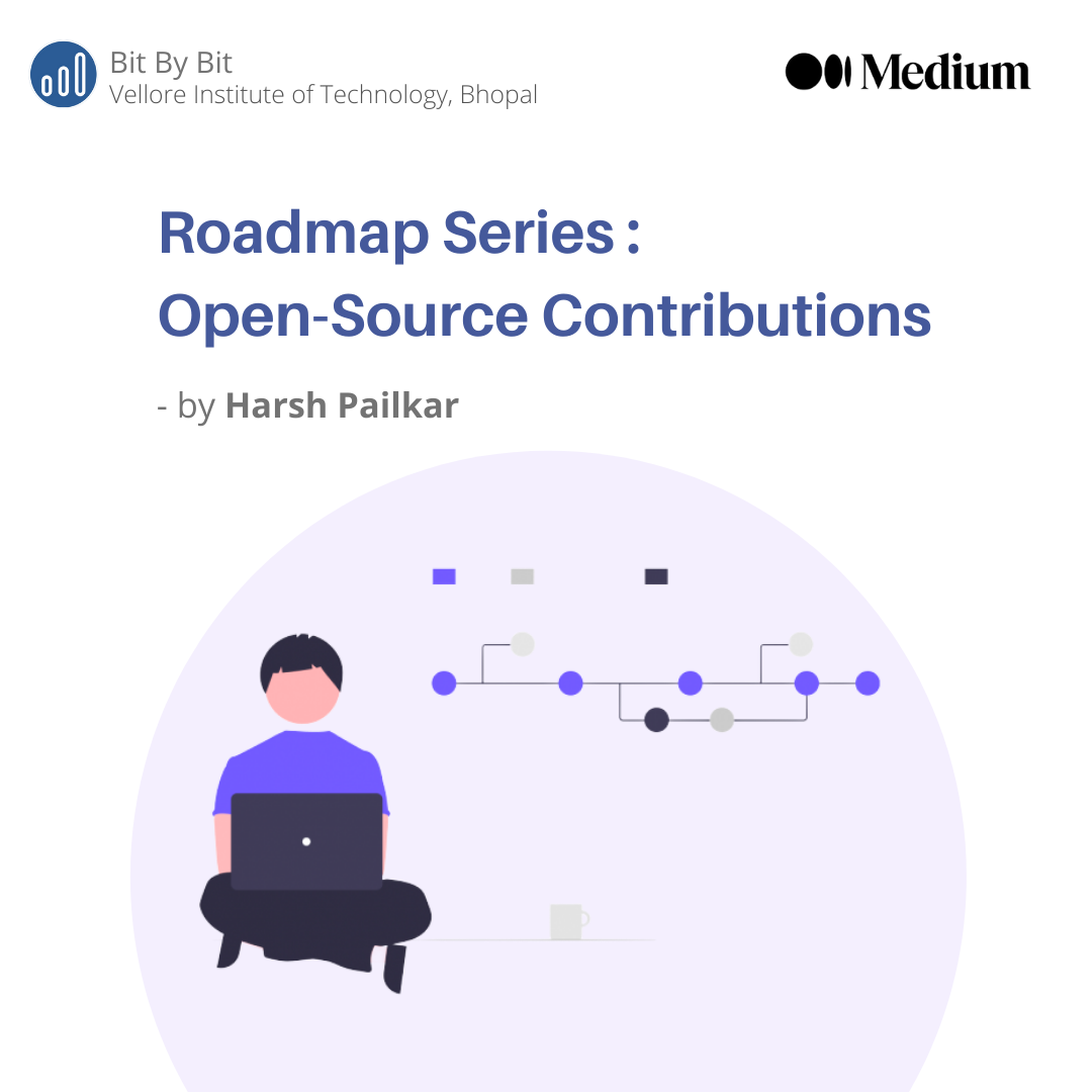 Roadmap Series: Competitive Programming | by BitByBit | Medium