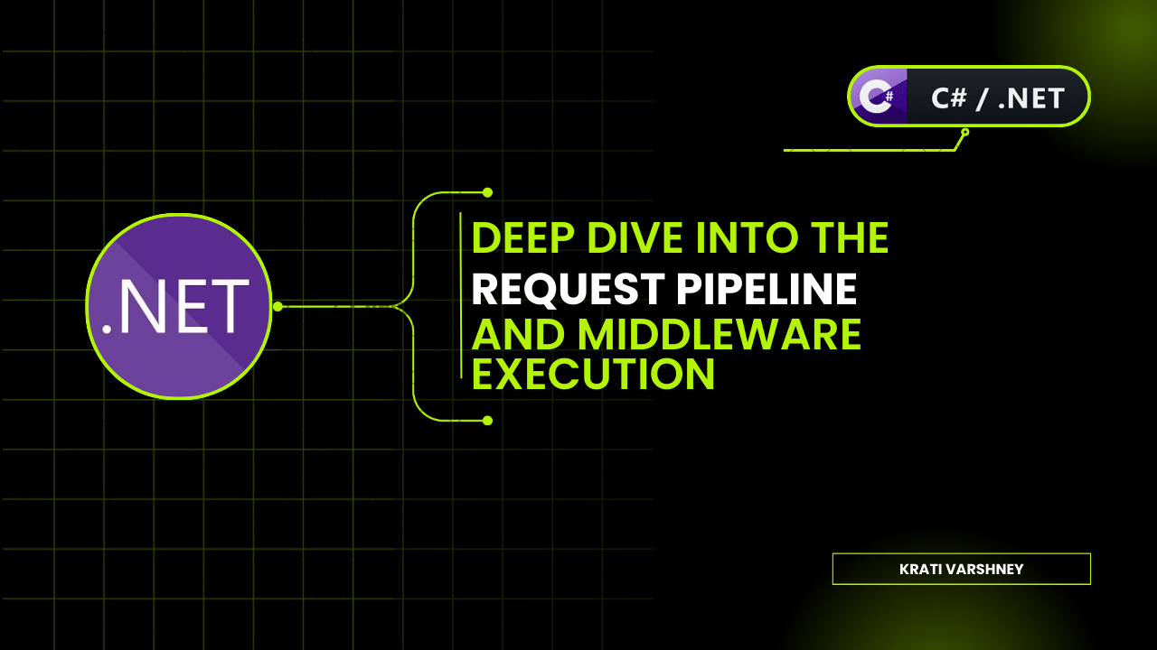 How to Implement Pagination in PrimeNG with Angular: A Step-by-Step Guide for Beginners | by ...