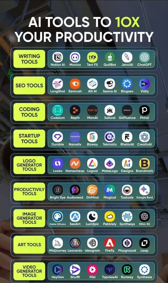 15 Faceless YouTube Channel Ideas: Start Creating Content Without ...