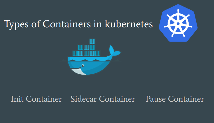 Is Kubernetes rolling update truly zero downtime ? | by Janit Chawla ...