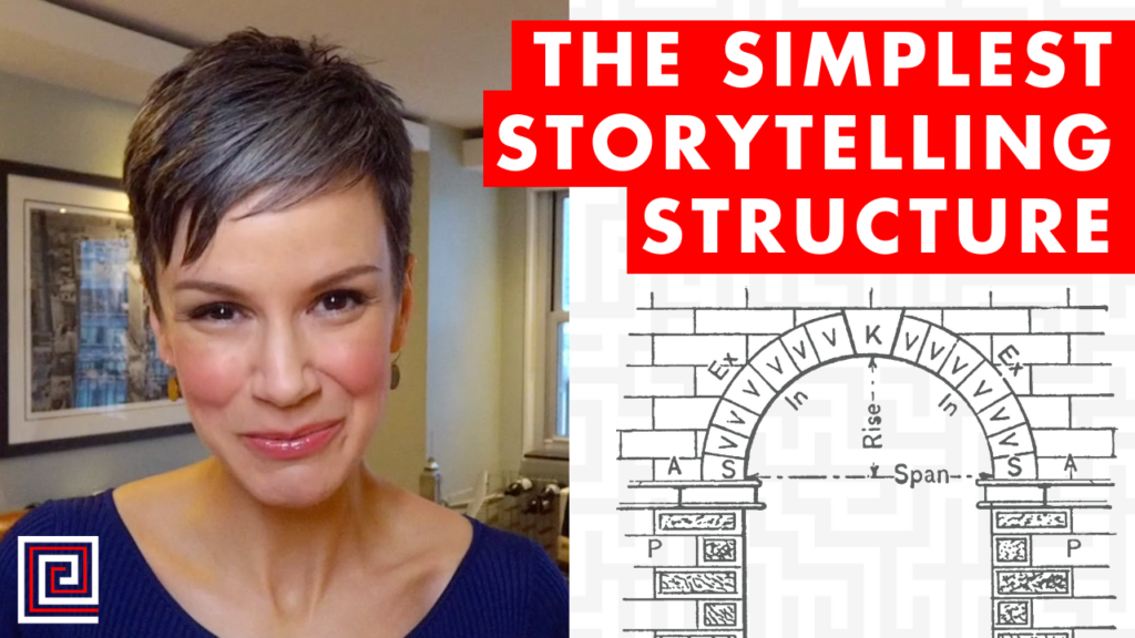 What IS the Red Thread, anyway, and how do you use it? | by Tamsen ...