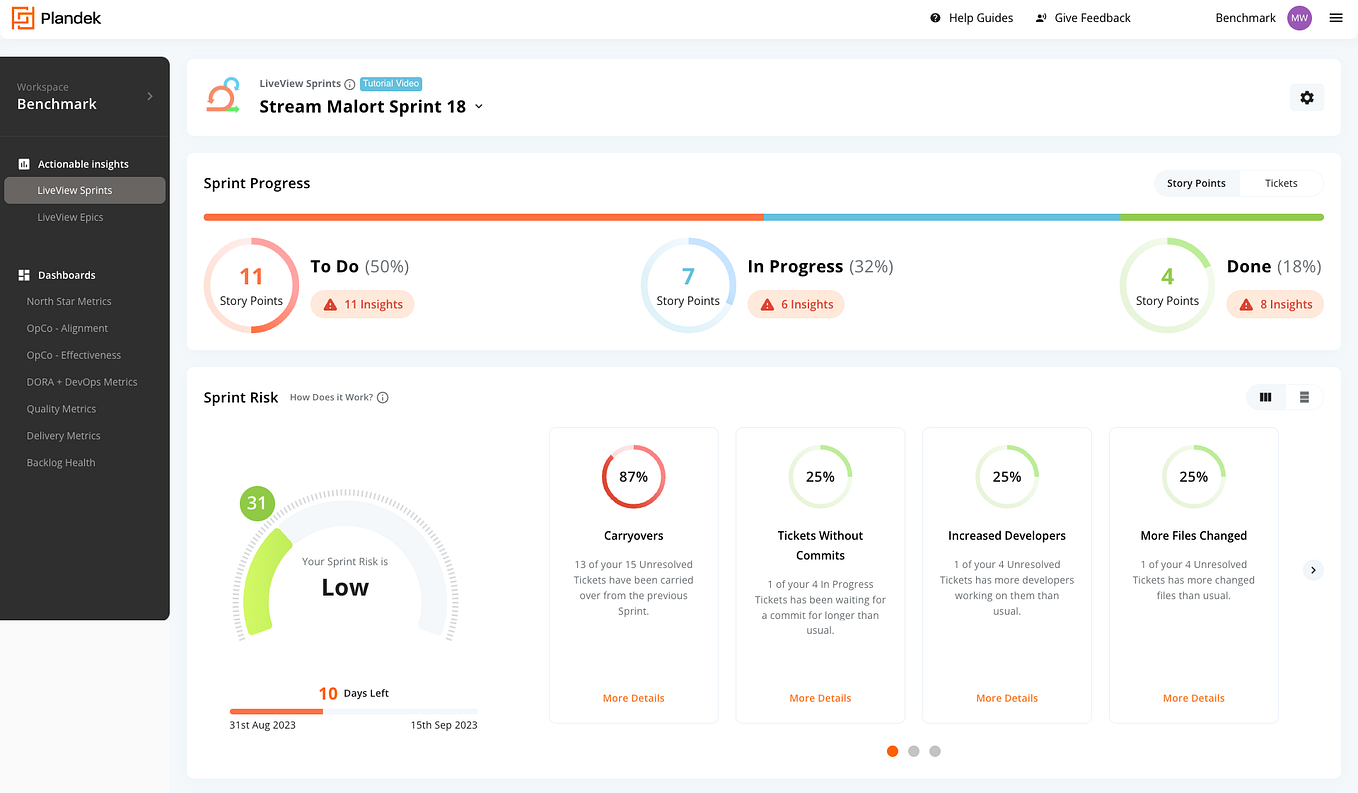 How to measure Copilot's impact on productivity | Plandek