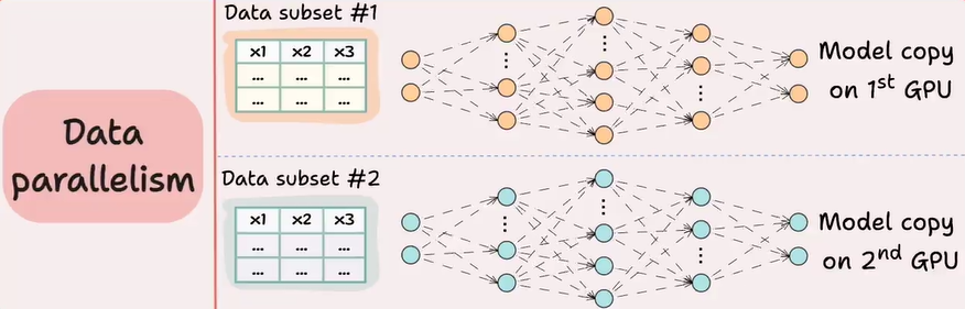 Demystifying LLM Quantization Suffixes: What Q4_K_M, Q8_0, and Q6_K ...