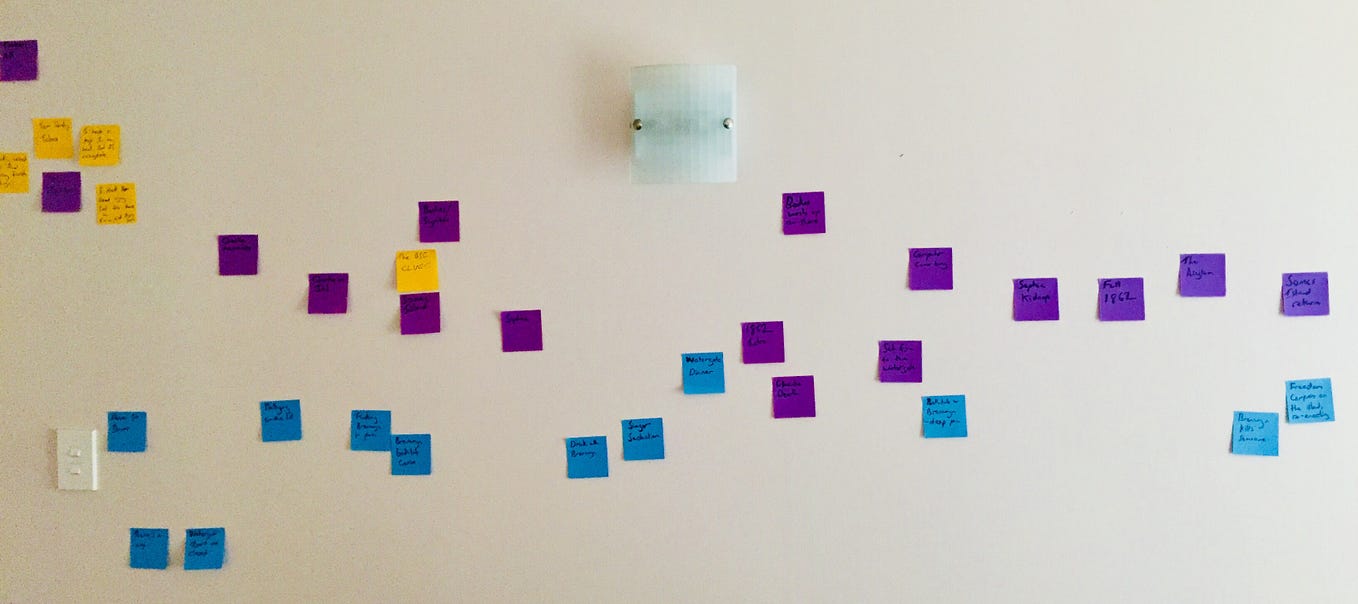 Story Hinges. Stories tend to have one or two hinges… | by David Miles ...