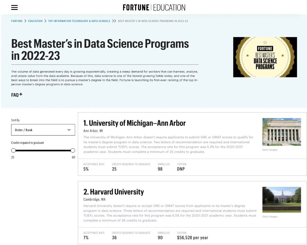 3 Easy steps to animate image to video with a Generative AI Model | by Shivika K Bisen | Bright ...
