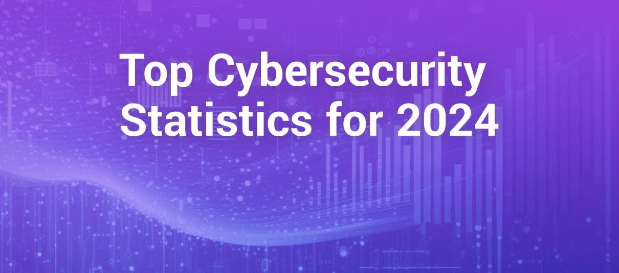Phishing in 2025: How the Game Has Changed and Why Awareness Matters ...