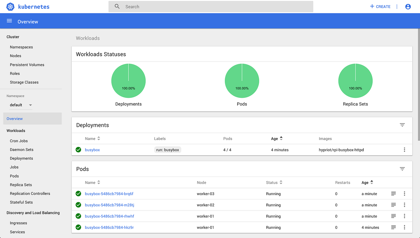 Setting up Kubernetes visualization of a cluster | by Martin Jensen ...