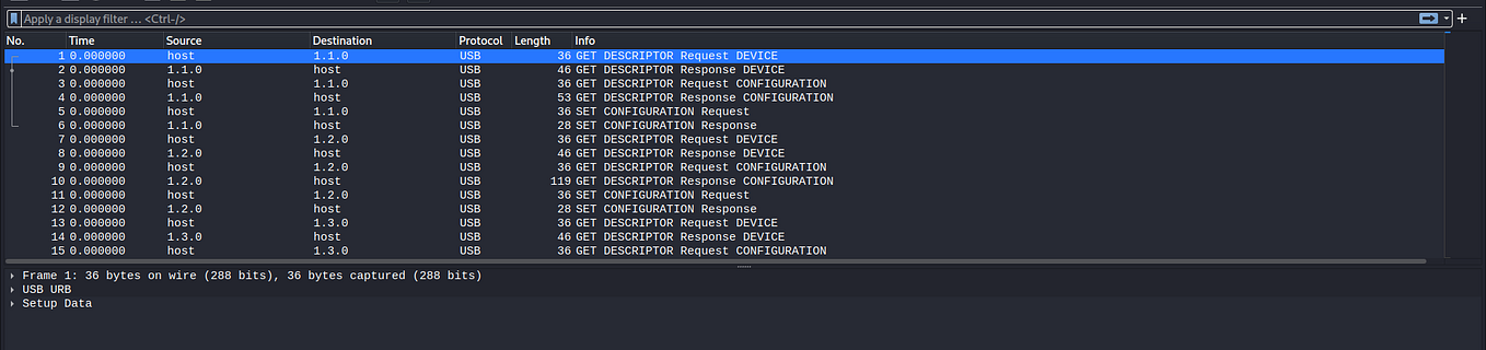 WaniCTF 2024: Forensic Challenges | by Sidharth Panda | InfoSec Write-ups