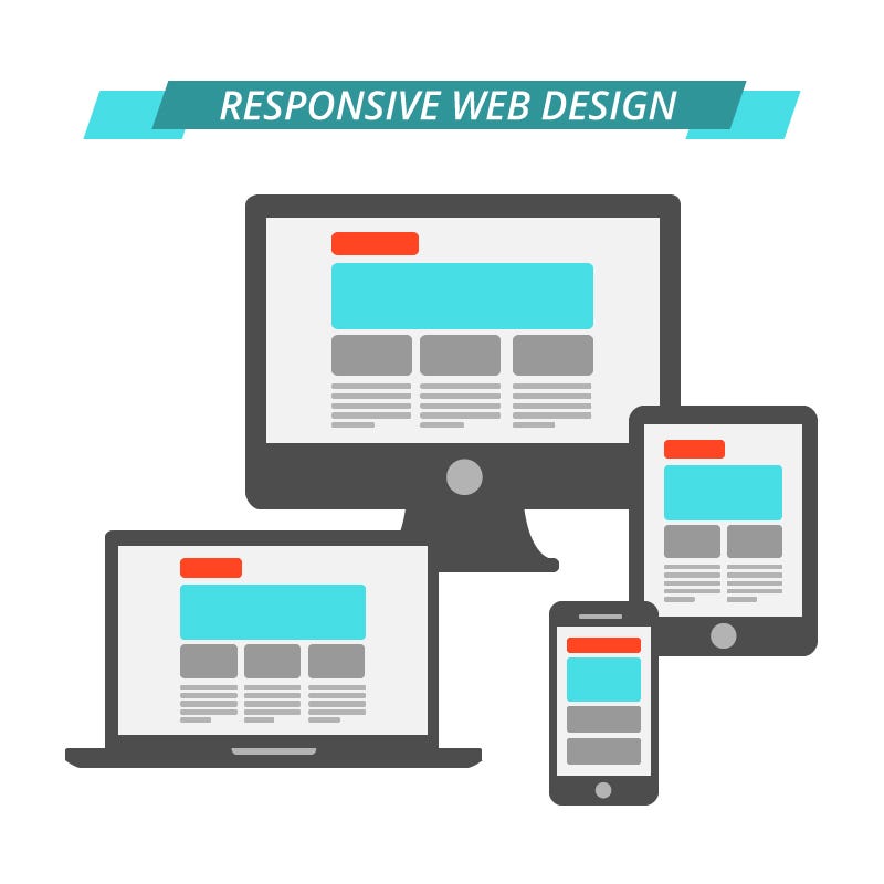 How to Hire a Freelance Web Developer - Ainal Haque - Medium