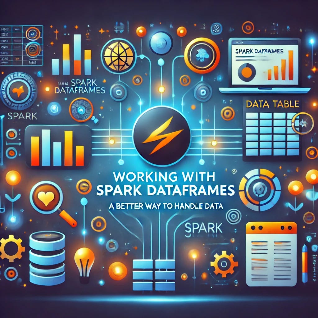 Understanding DAG in Apache Spark 🔄 | by Krishnatej Sreeramula | Medium