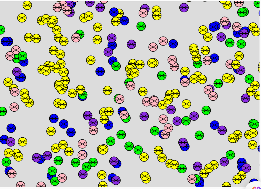 Title: Simulating Evolution: Visualizing Genetic Algorithms in p5.js | by Nithindeepkumar | Medium