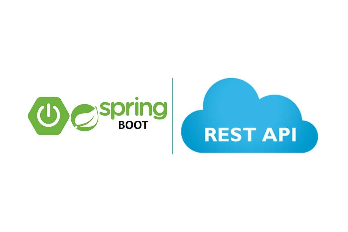 Dockerizing Spring Boot Application By Nuwan Wanigasingha Oct 2024 Medium