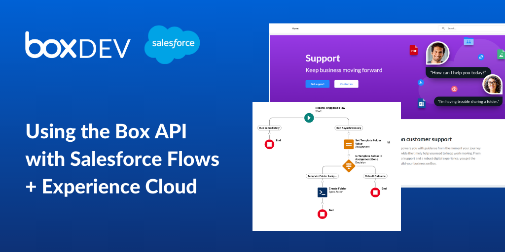 Getting started with Box for Salesforce development: Part 1 | by Alex Novotny | Box Developer ...
