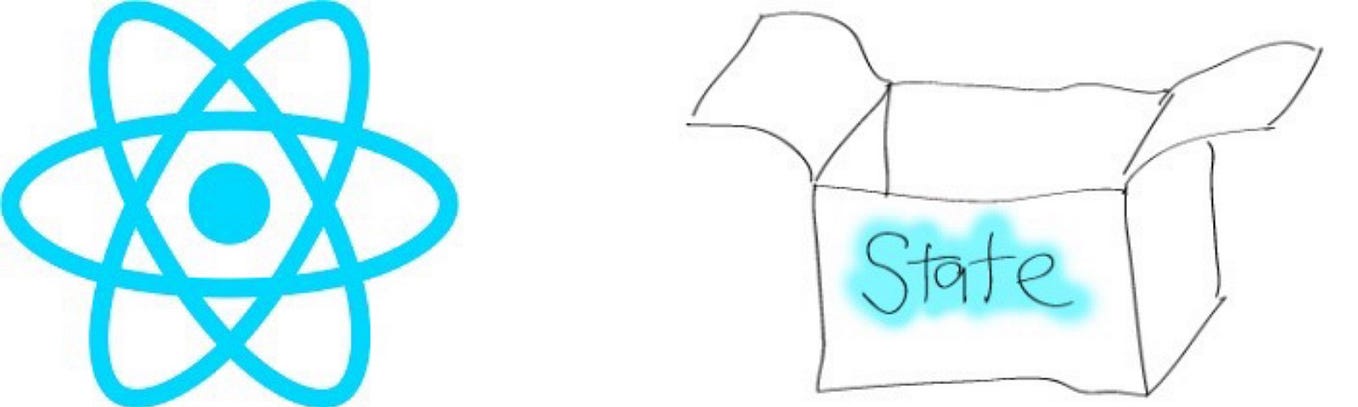 Asynchronous Functional Programming Using React Hooks By Stefan Nagey Capbase Engineering