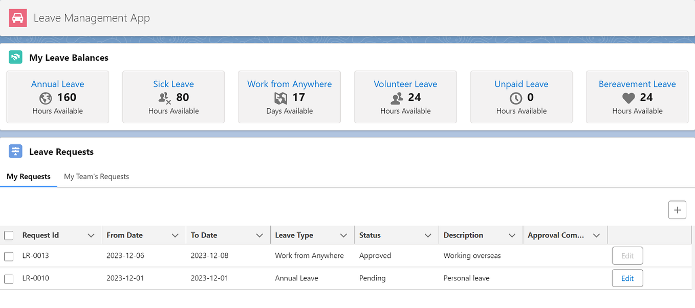 Why Use dhtmlxGantt with Salesforce for Project Management Apps? | by JavaScript UI Libraries ...