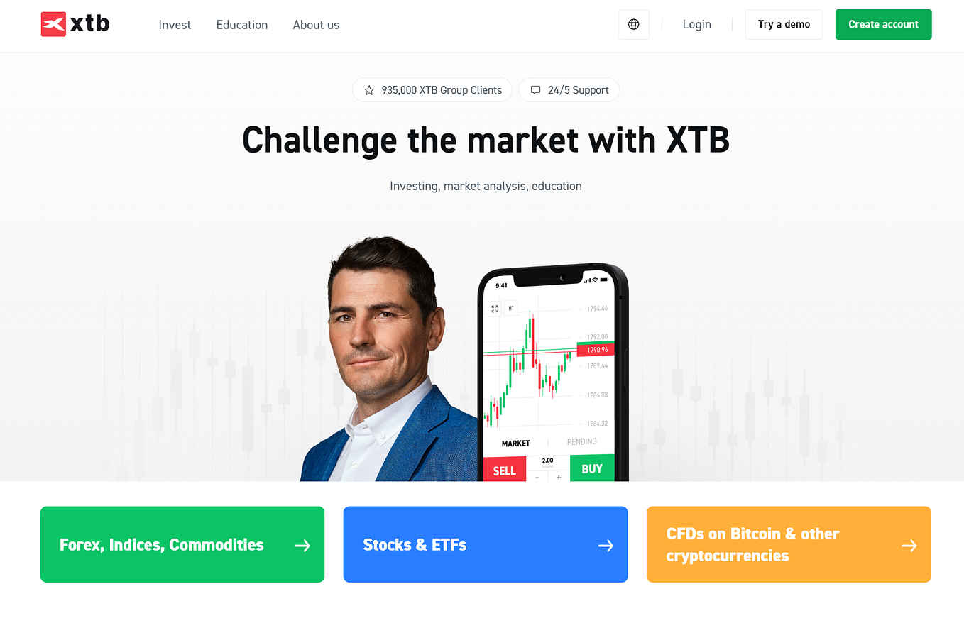 Fidelity Review 2024: Unveiling the Investment Powerhouse | by Broker Judge | Medium