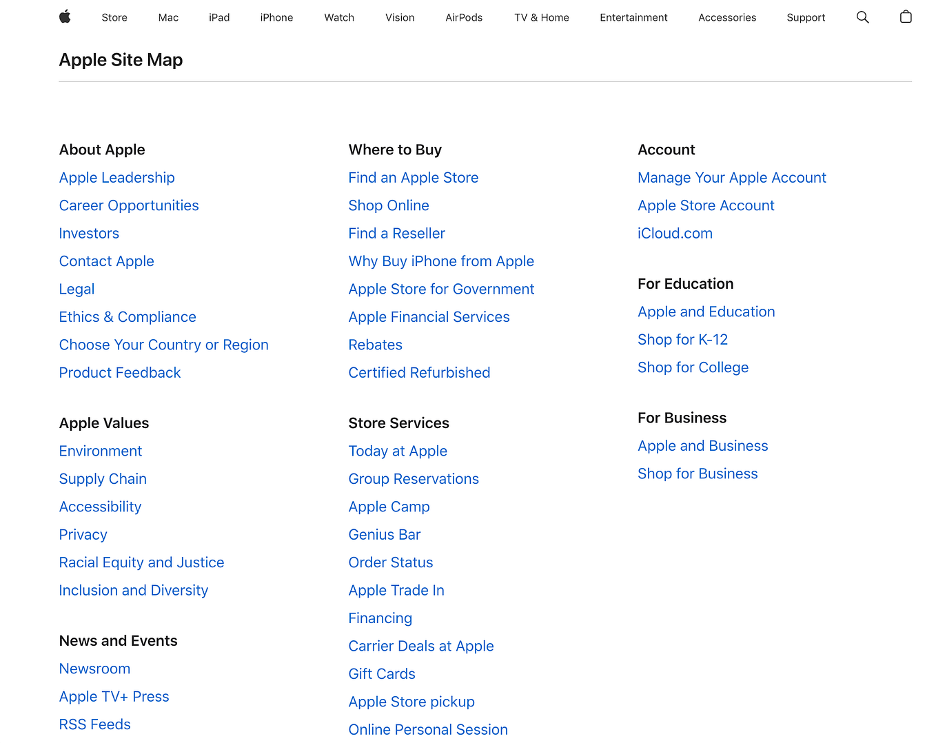 React Native Stack Navigation And Drawer Navigation By Dinith Minura 7159