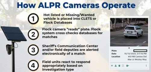 How to Use Python’s warnings Module Which Can Catch Hidden Issues | by Kiran Maan | Python in ...