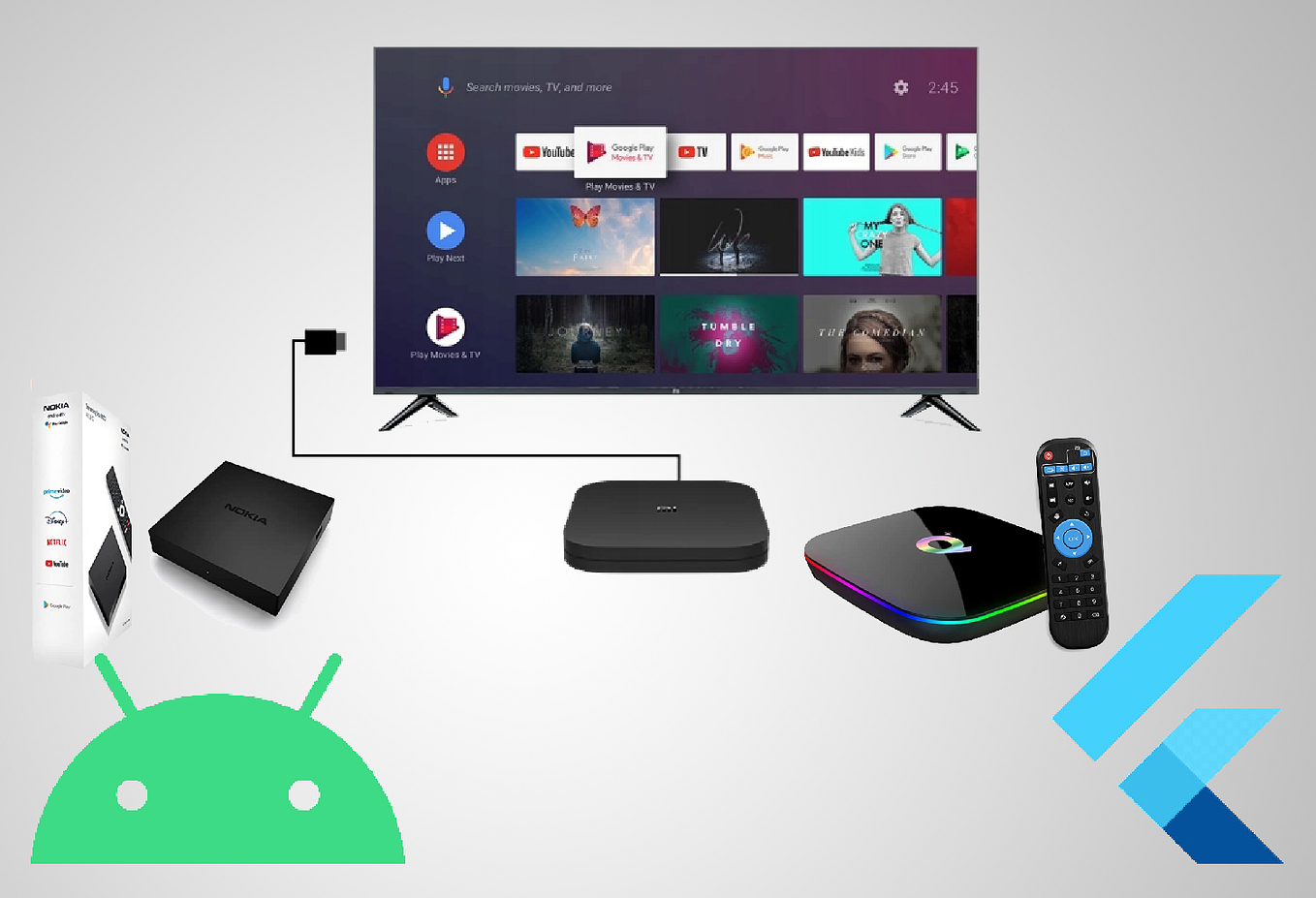 Flutter Android TV Apps checklist. Part 3 — design principles. | by Polinc | Medium