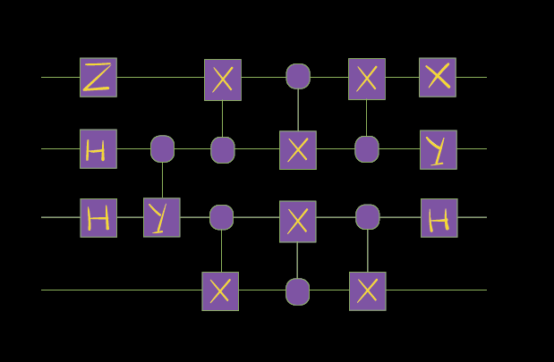 Quantum Algorithm 1 Shors Algorithm For Factorization — Part 2 By Quantumpedia The