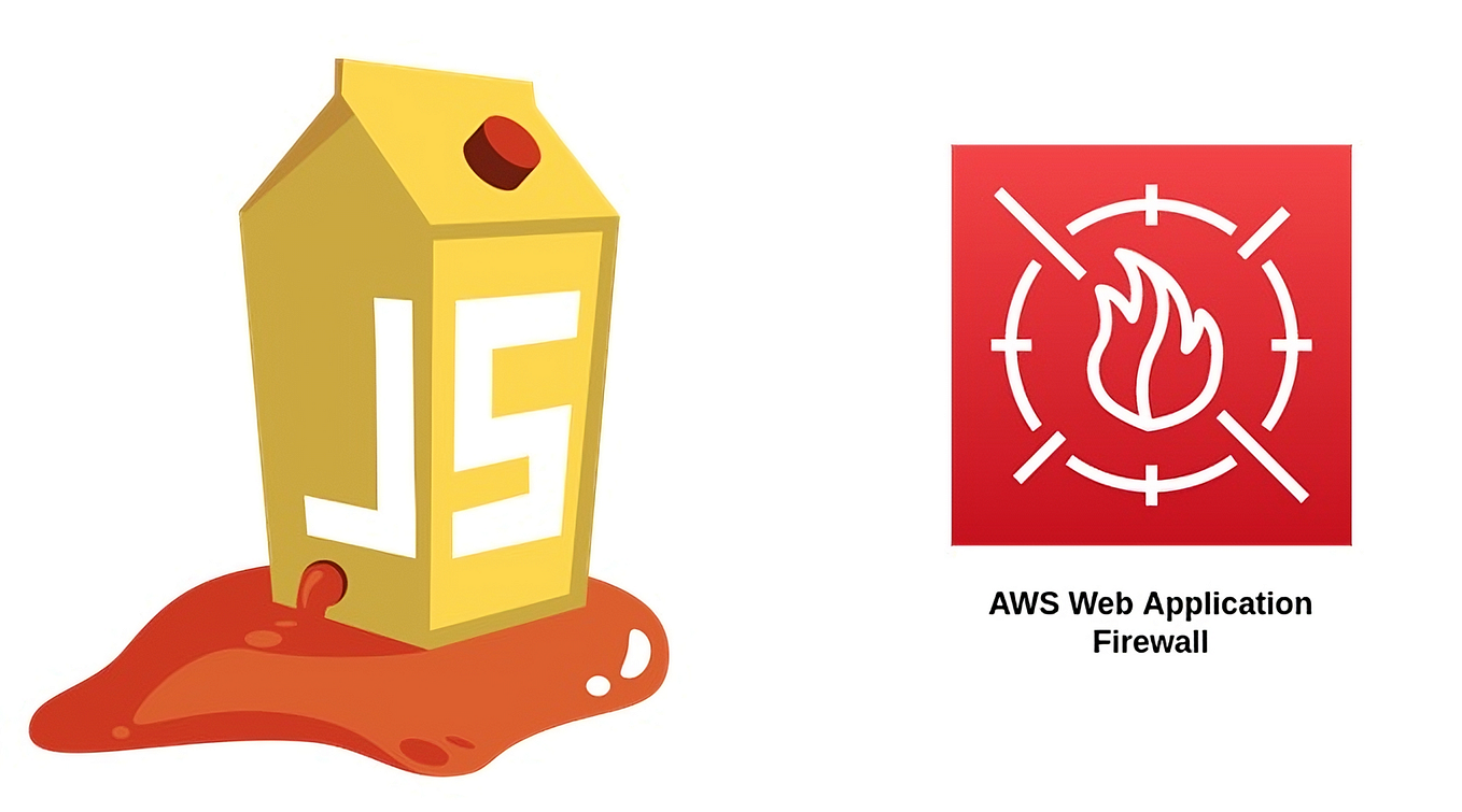 AWS Landing Zone, AWS Control Tower | Medium