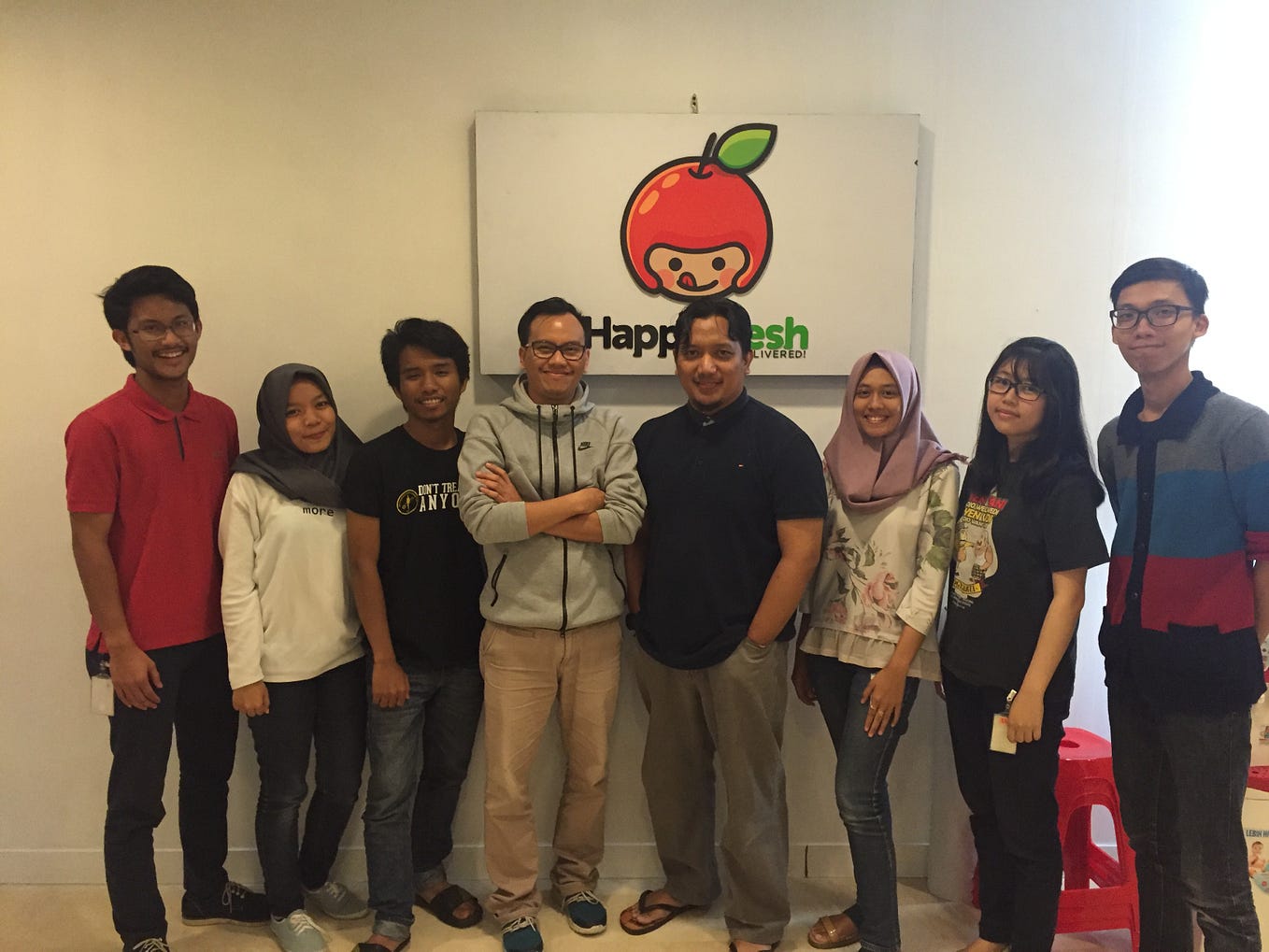 Weekly Report #13 — Firza. API | by Muhammad Firza Pratama | Medium