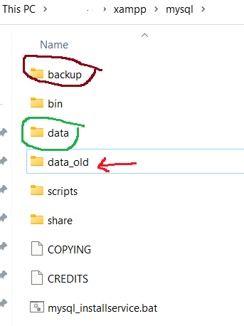 Understand Web Server Access log. Web servers such as Apache, Nginx and… | by Saman Weerasooriya ...